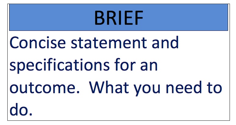 Making the most of classroom walls / Middle - Years 7–10 / Teaching ...