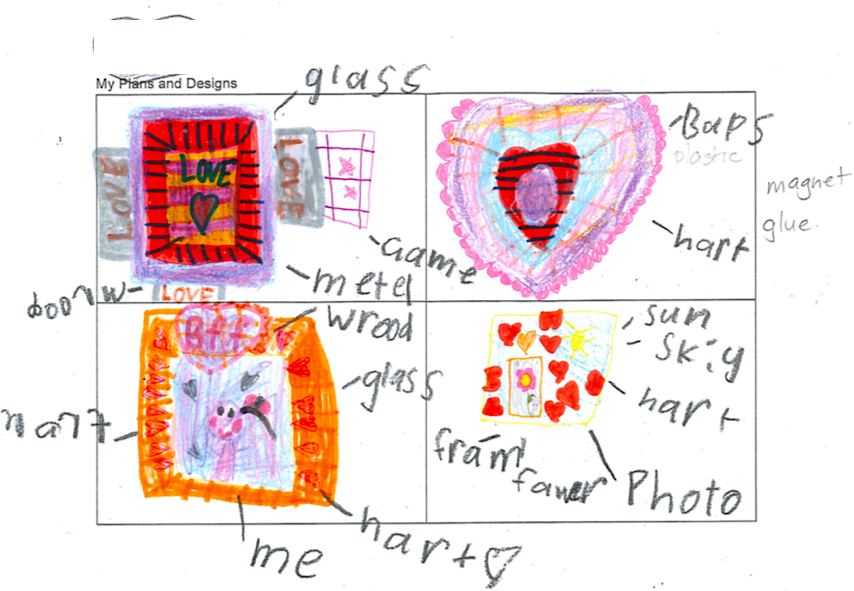 Linking technology and literacy / Junior: Years 1–6 / Teaching ...