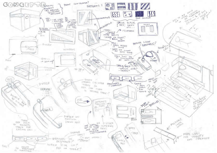 Sketching techniques in DVC / Senior - Years 12–13 / Teaching snapshots ...
