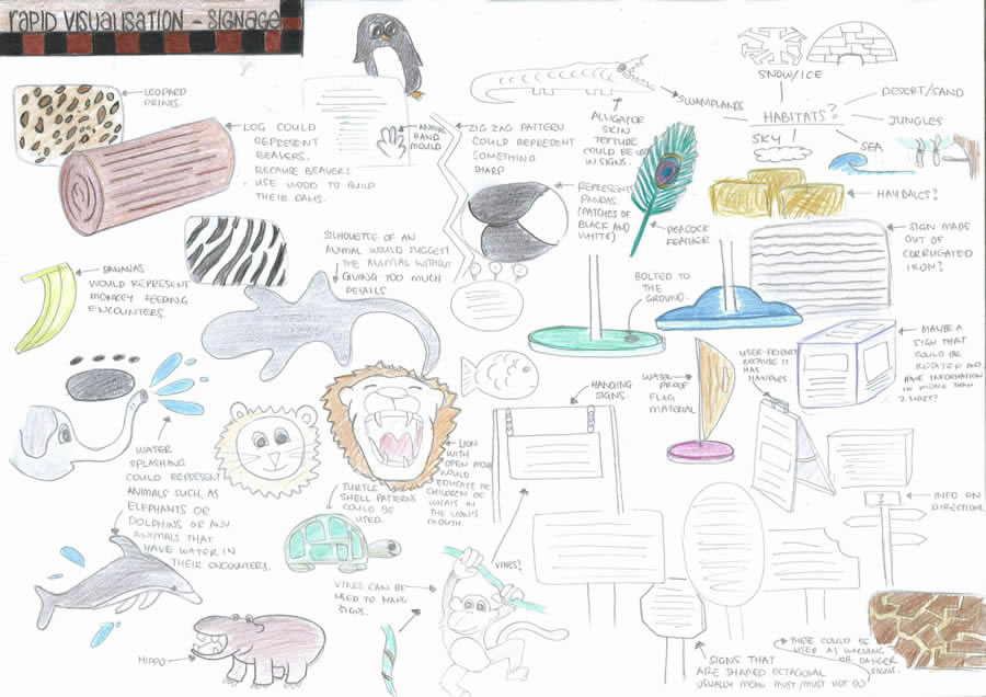 Sketching techniques in DVC / Senior - Years 12–13 / Teaching snapshots ...