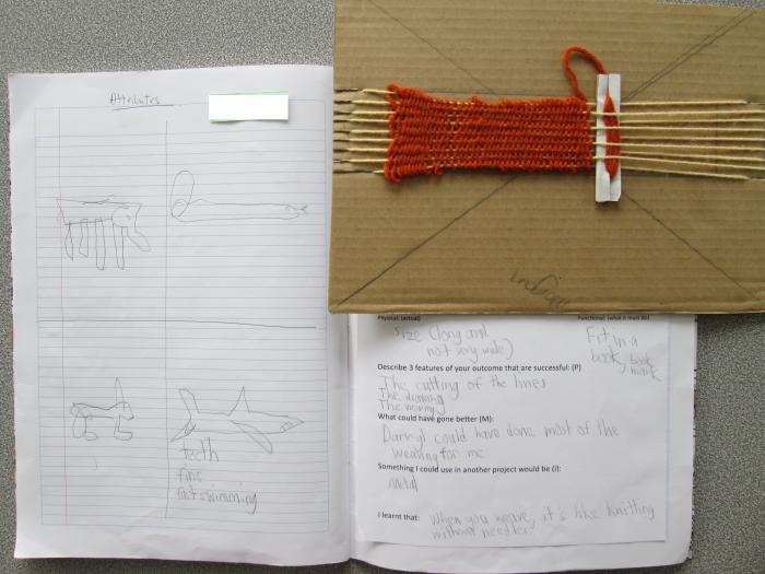 Nests for the school production / Junior: Years 1–6 / Teaching ...