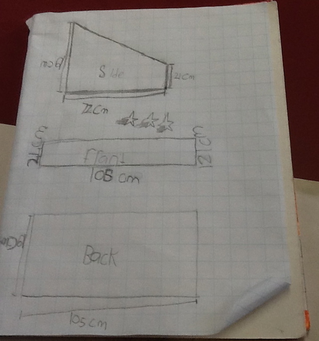 Exploring modelling in practice and materials: Creating a shade house ...