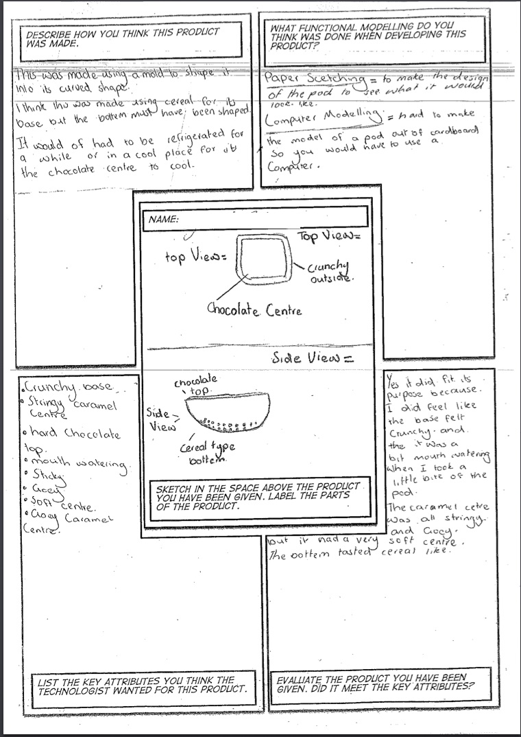 Introducing shared planning and recording from year 7 / Middle - Years ...